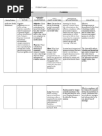 NCP - Blurred Vision | PDF | Cataract | Eye
