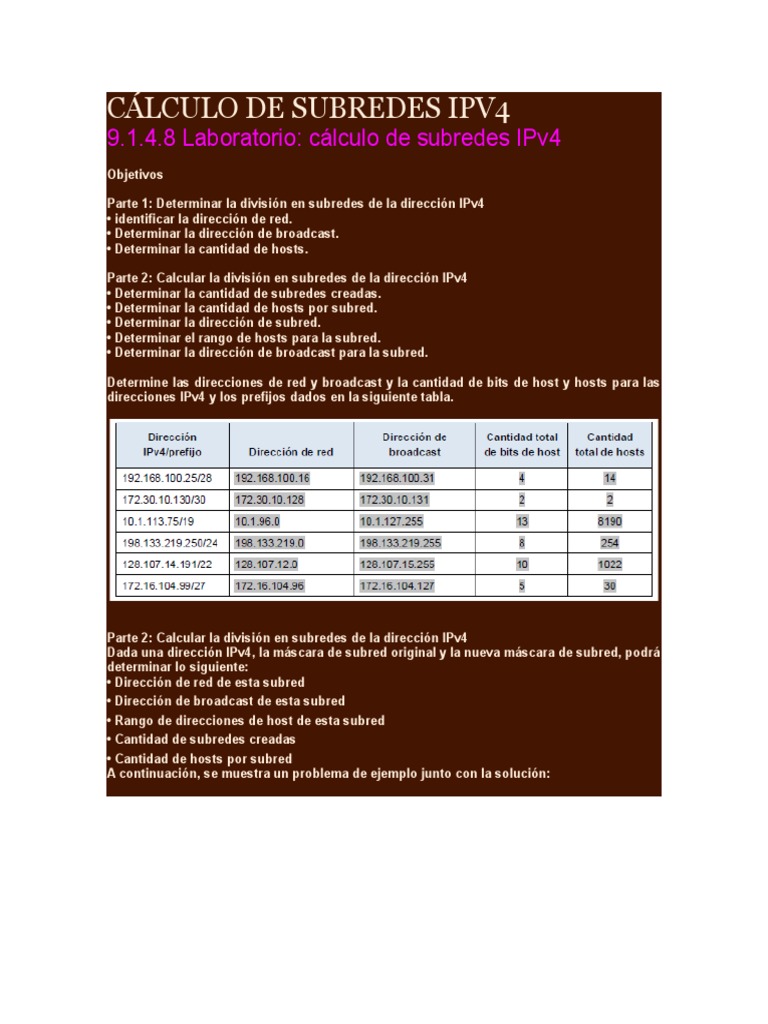 Cálculo de Subredes Ipv4 | PDF | Dirección IP | Redes de computadoras