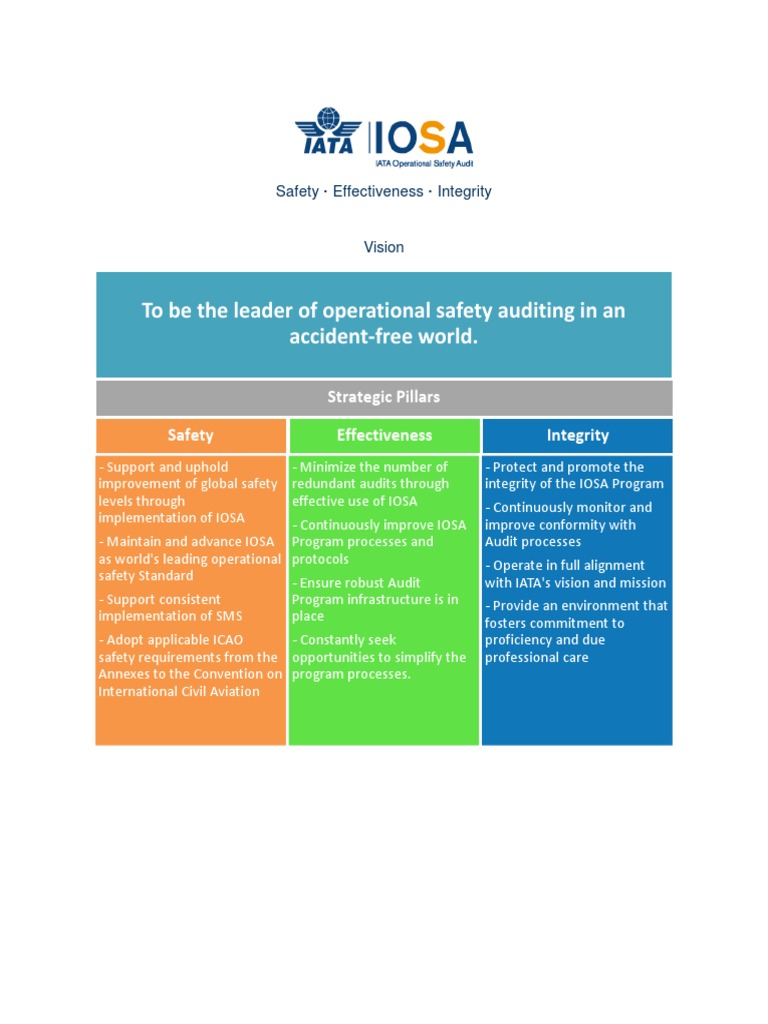 IOSA Vision | PDF | Audit | Safety