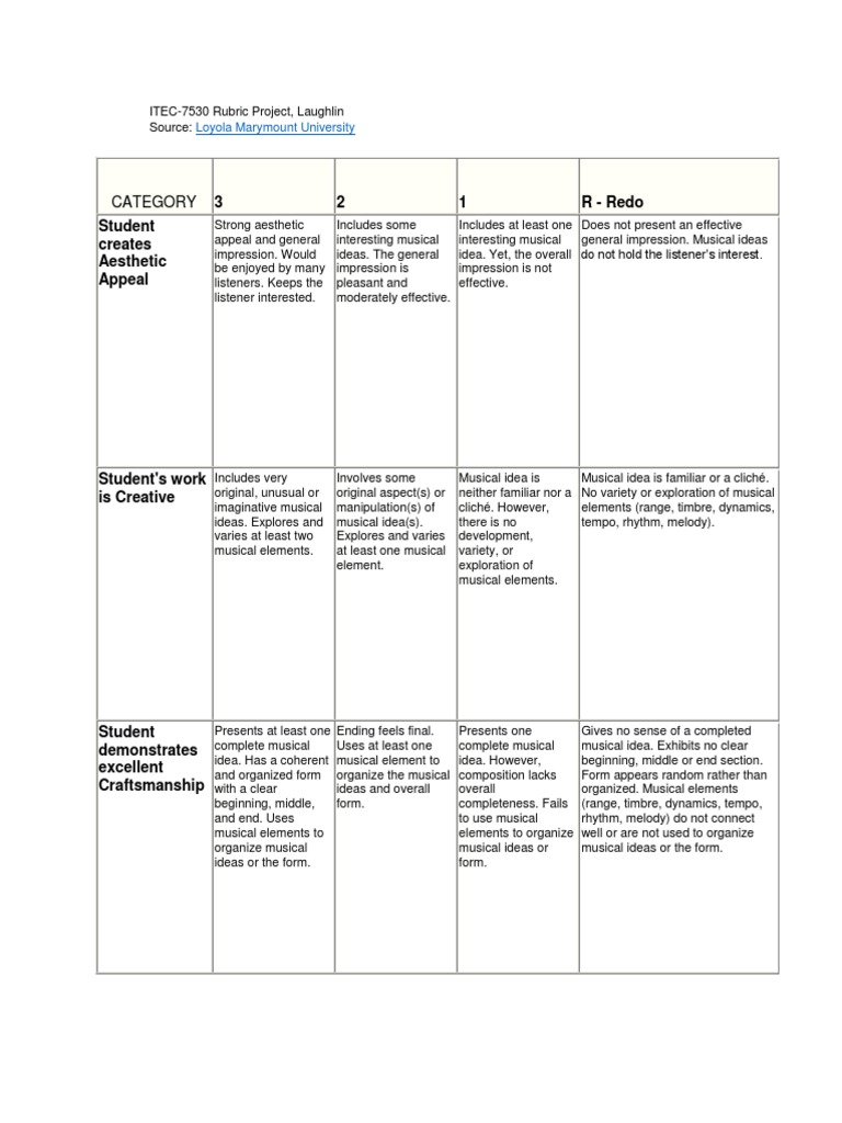 Itec-7530 Rubric | PDF | Language Arts & Discipline