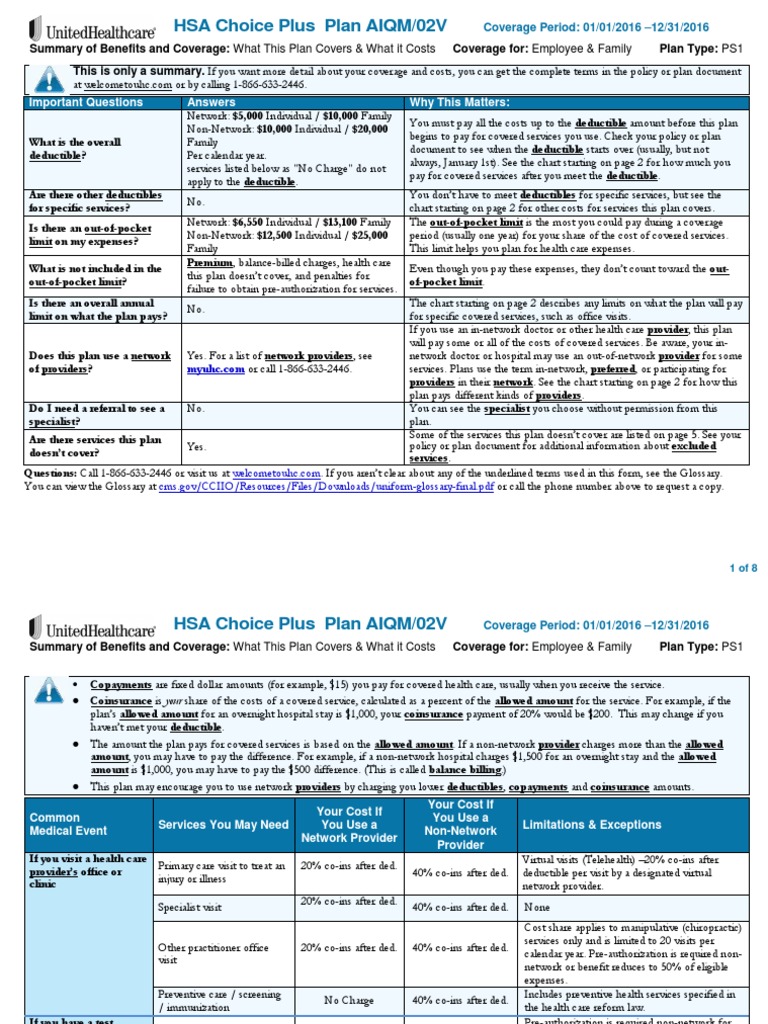 Summary HSA 5000 PDF | PDF | Deductible | Pharmacy