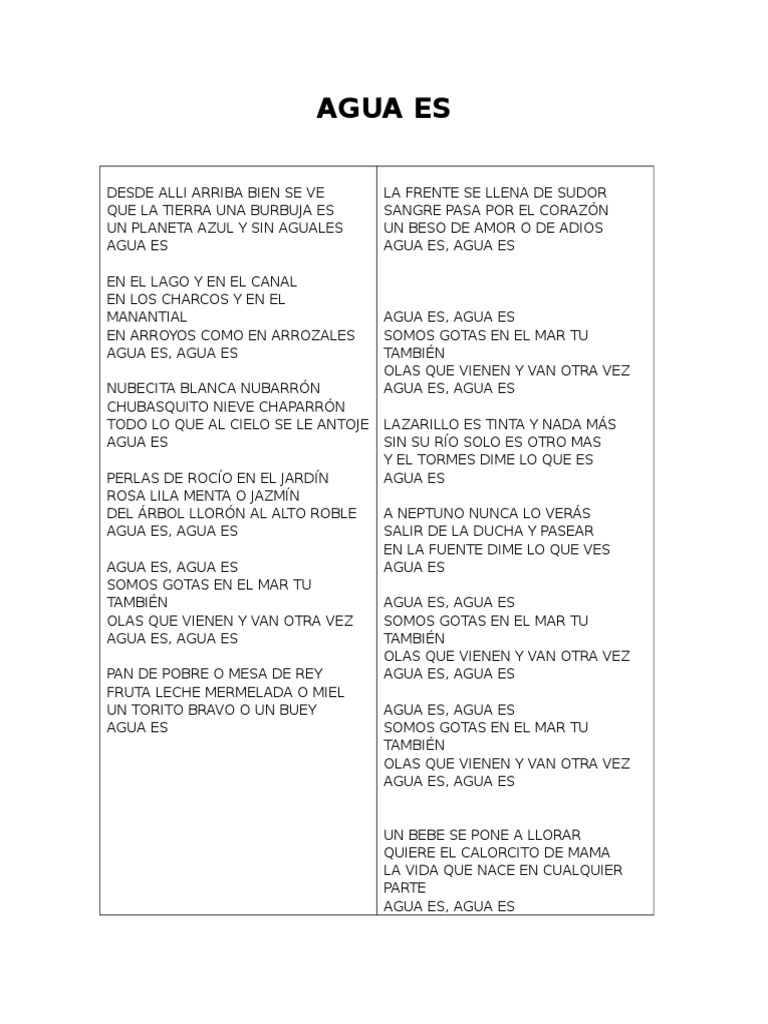 Agua Es Letra | PDF | Cocina, comidas y vino | Hogar, jardinería y ...