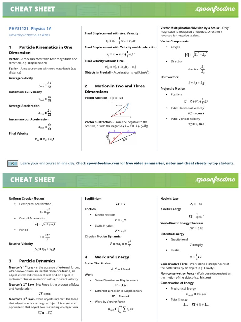 PHYS1121 Cheat Sheet: Key Formulas | PDF | Heat Capacity | Velocity