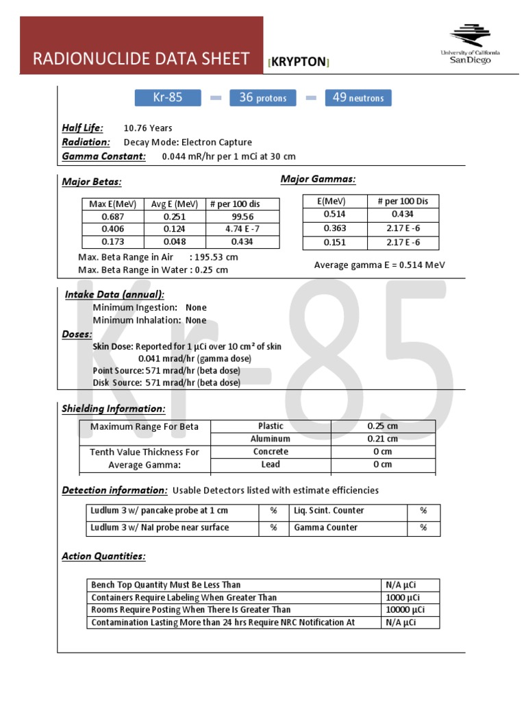 Radionuclide Data Sheet: Krypton | PDF