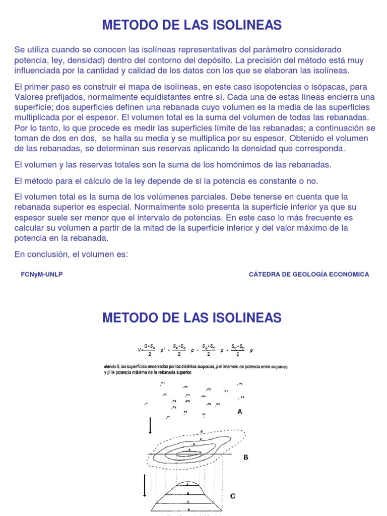 Método de Las Isolineas | PDF | Volumen | Exponenciación