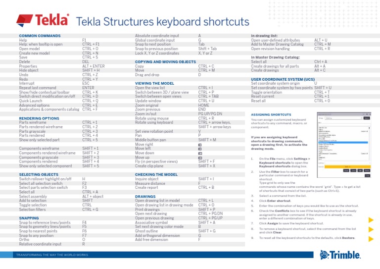2016-Tekla-Structures-KB-Shortcuts-flyer-web.pdf | Keyboard Shortcut | Control Key