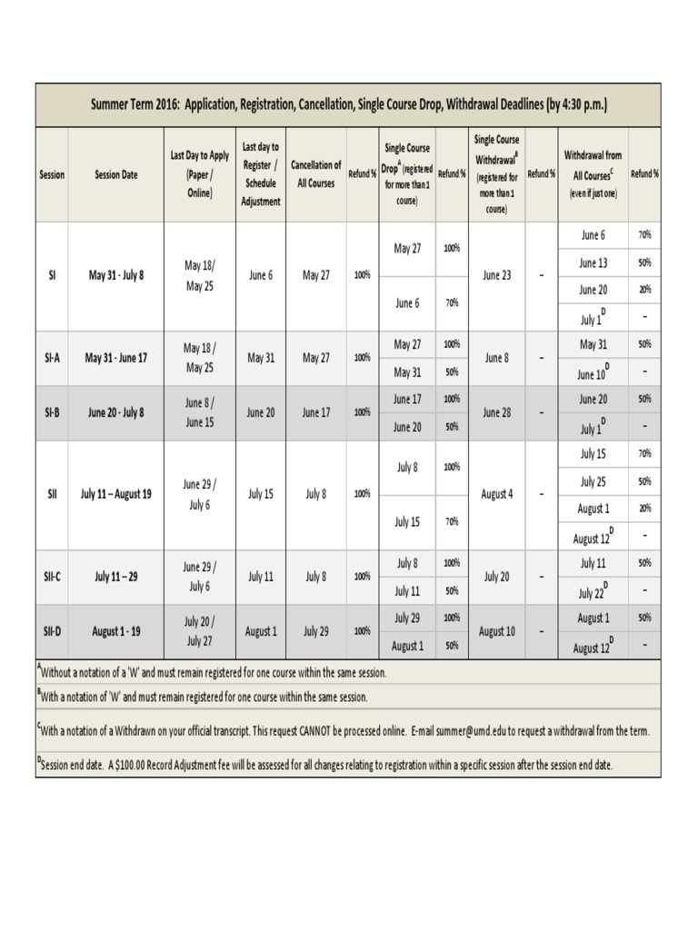 Florida Eservices Calendar Of Electronic Payment Deadlines