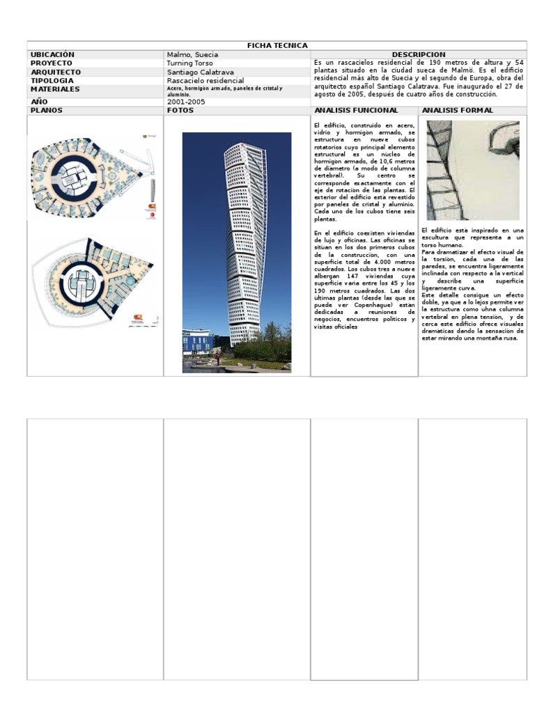 Turning Torso | PDF
