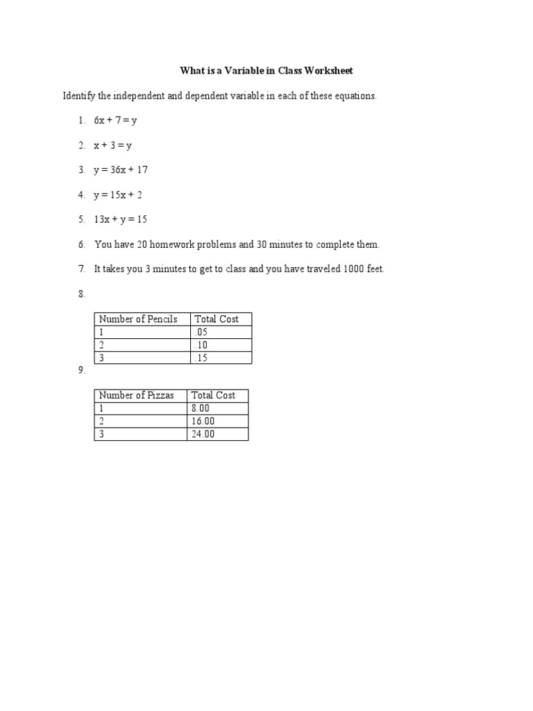 Identifying Variables in Equations | PDF | Teaching Methods & Materials