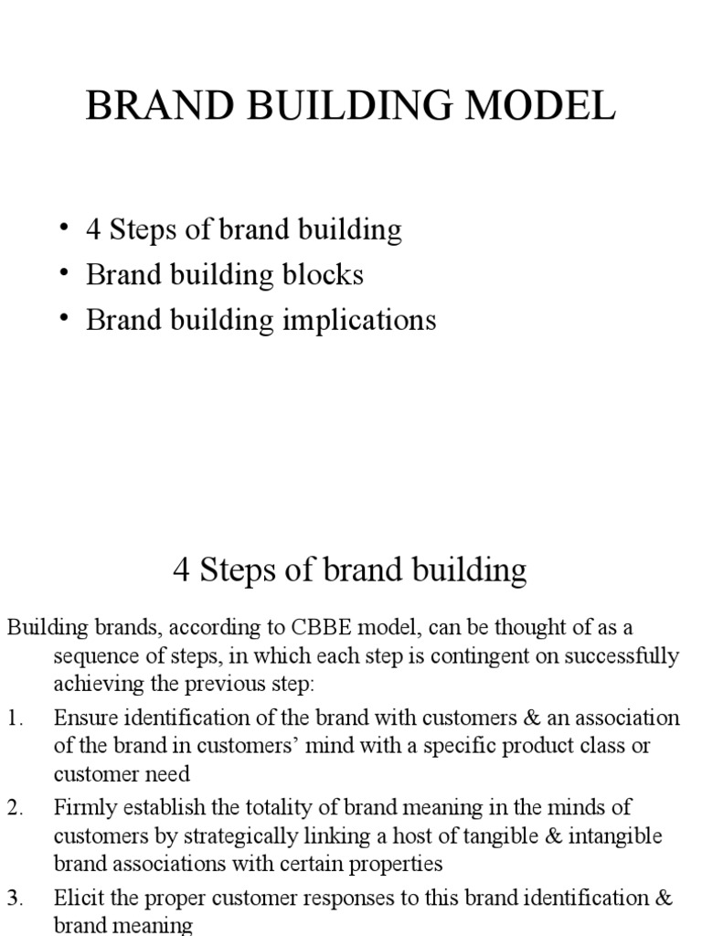 Brand Building Model Guide | PDF | Drink | Brand