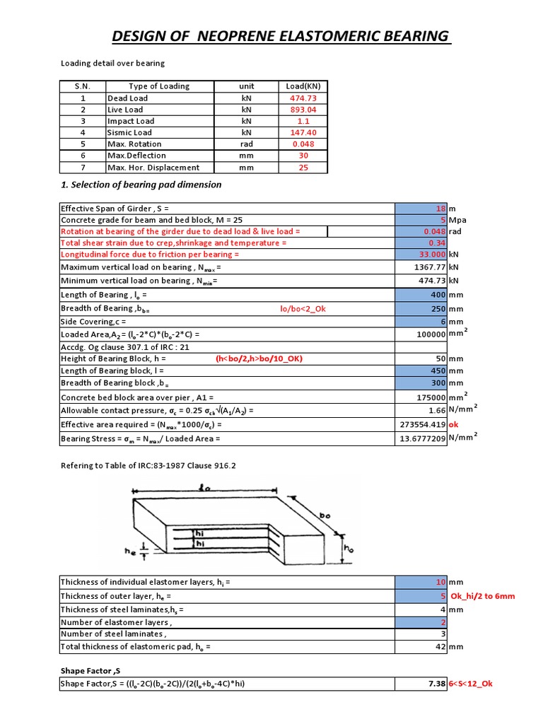 Design of Neoprene Elastomeric Bearing | PDF