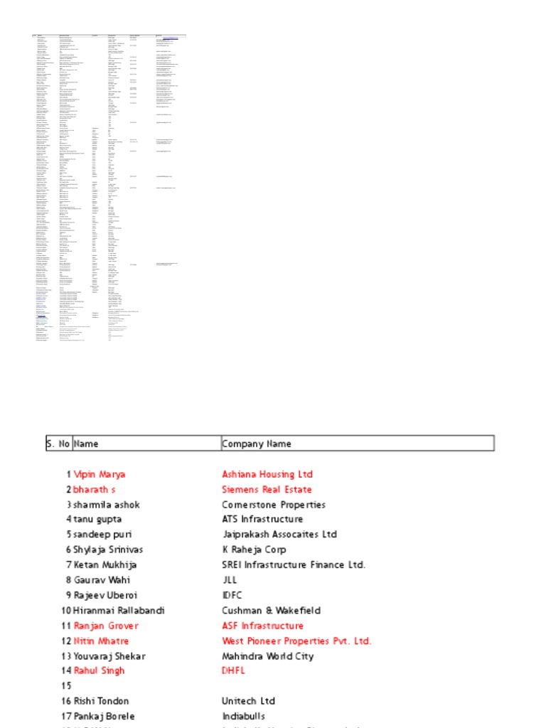 RCLS 2016 Database | PDF
