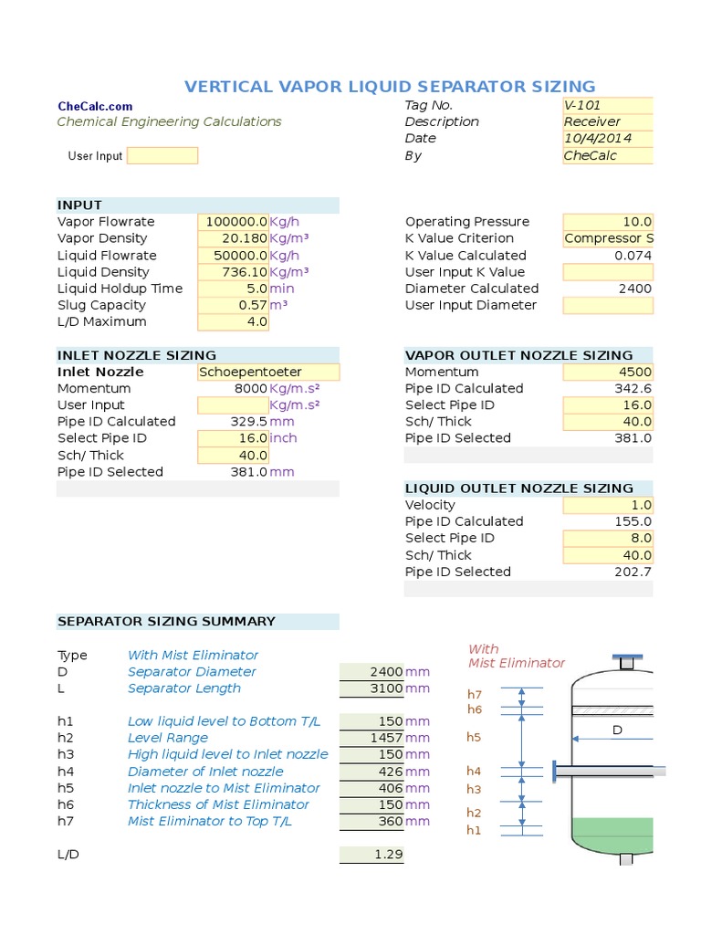 Vertical Vapor Liquid Separator Sizing: Chemical Engineering Calculations | PDF | Soft Matter ...