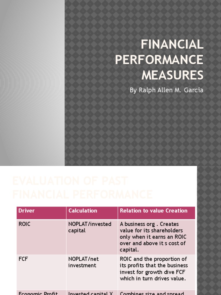 Financial Performance Measures | PDF