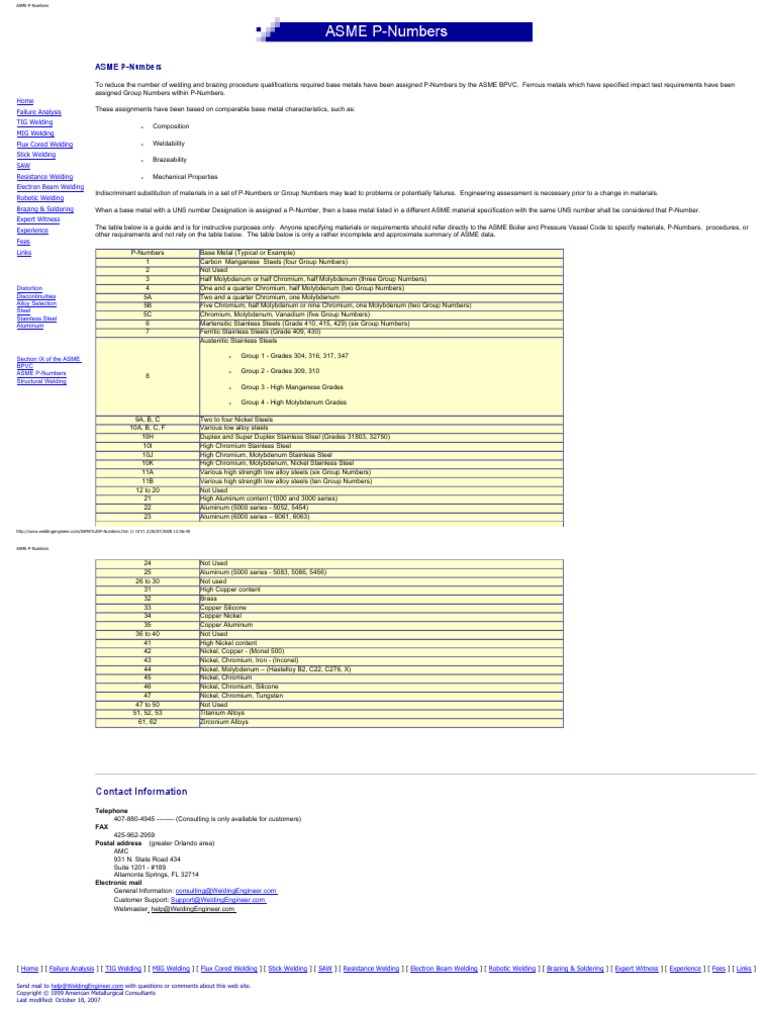 ASME P-Numbers 1 | Download Free PDF | Steel | Stainless Steel