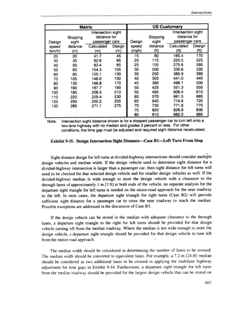 AASHTO Intersection - Stopping Sight Distances | PDF