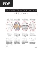ARCHITECTURAL Space Programming | PDF | Design | Decision Making