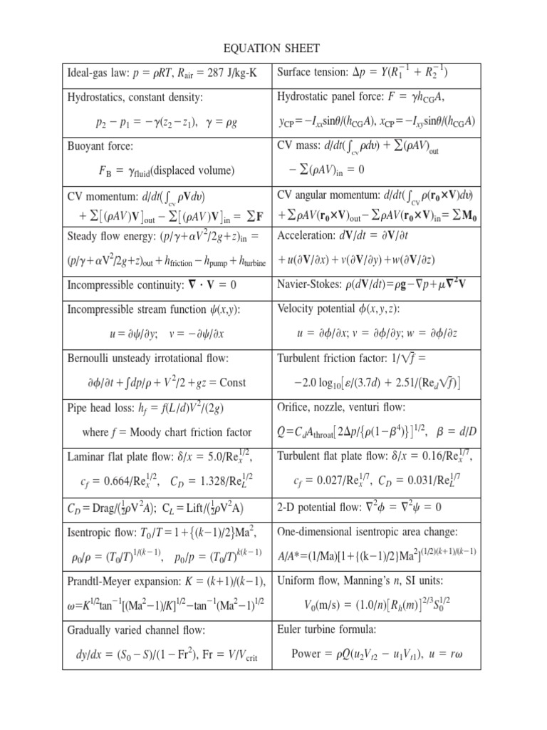 Fluid Dynamics Equation Sheet | PDF