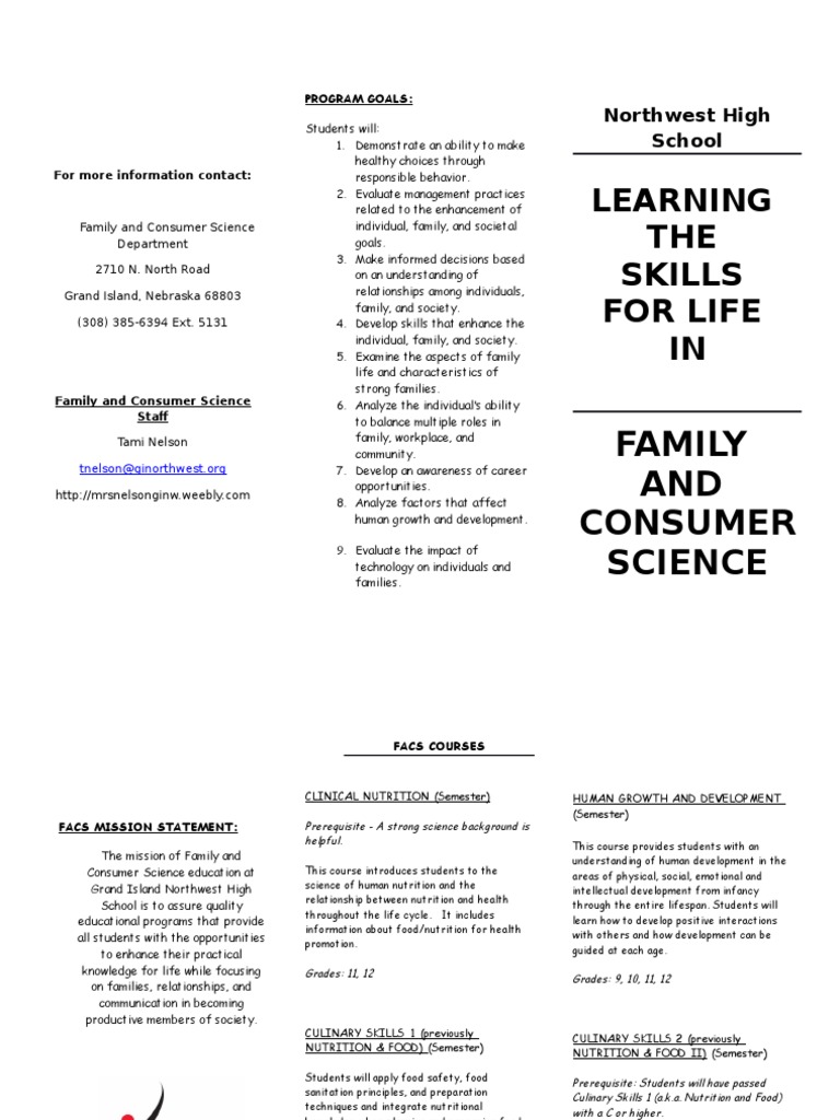 Ginw Facs Brochure | PDF | Home Economics | Nutrition