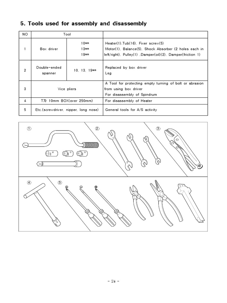 Tools Used For Assembly and Disassembly | PDF