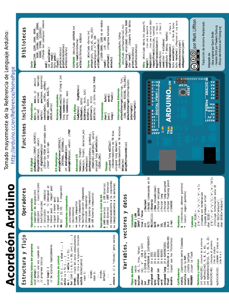 Acordeon Arduino | PDF
