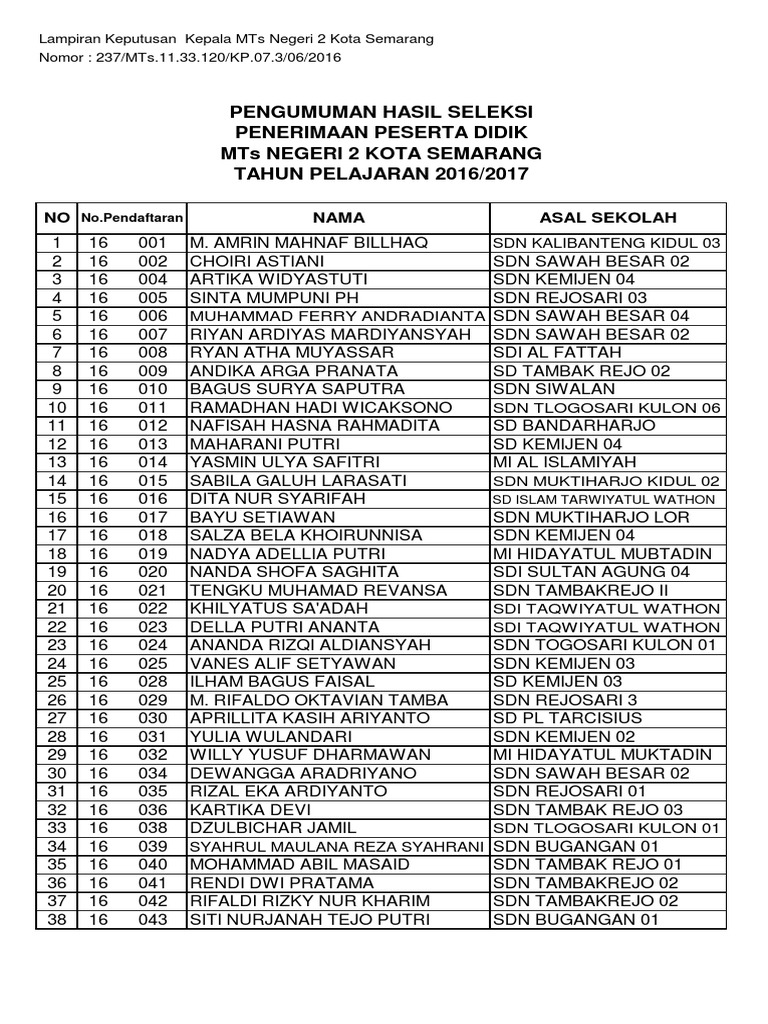 Hasil Seleksi PPDB MTSN 2 Kota Semarang 2016-2017 | PDF