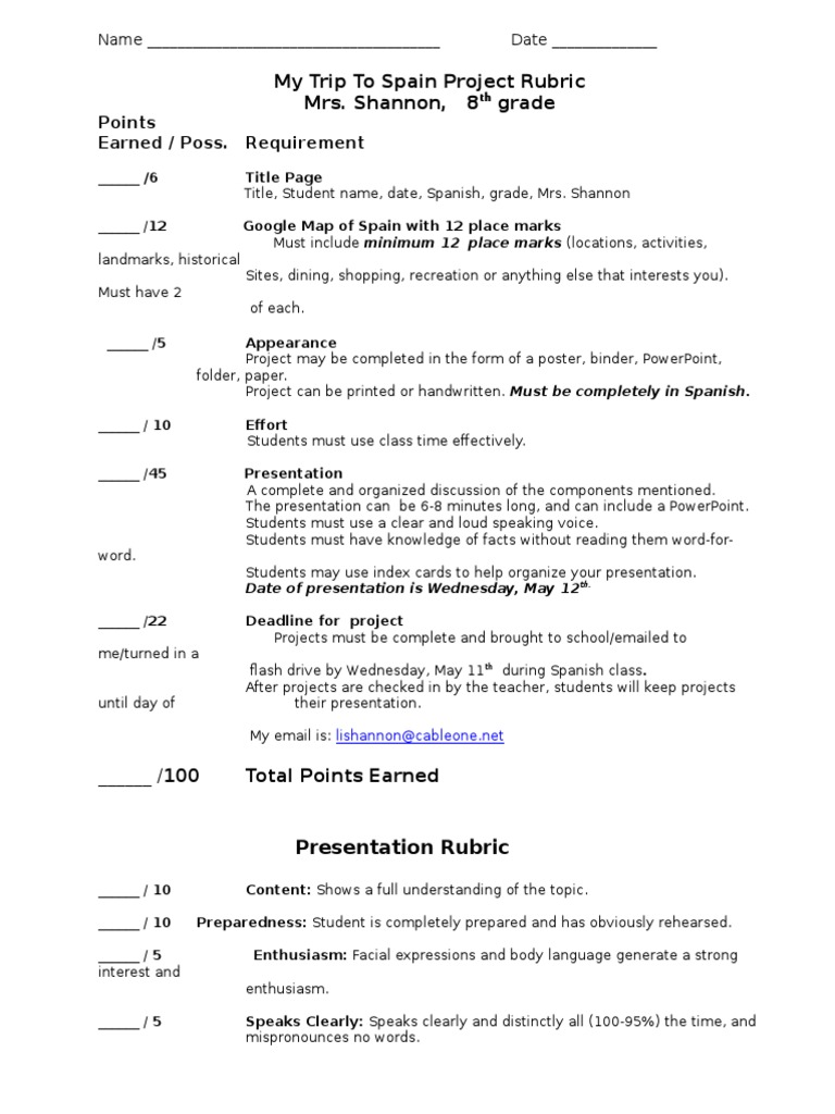 My Trip To Spain Project Rubric Mrs. Shannon, 8 Grade: Points Earned ...