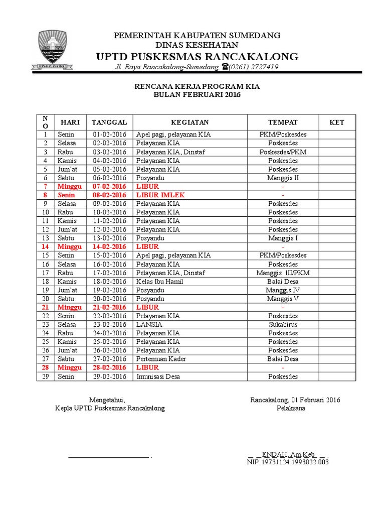 Tabel Rencana Kerja KIA | PDF