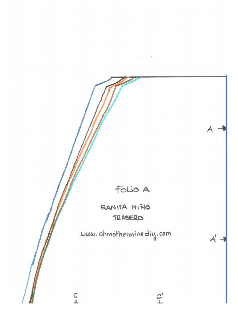 Patrón Ranita Bebe Azul PDF | PDF