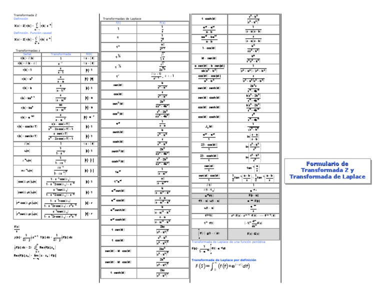 Definición F (T) F(S) : Formulario de Transformada Z y Transformada de ...