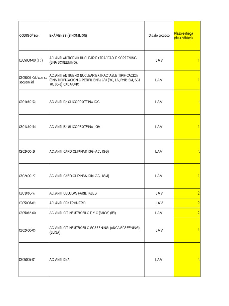Manual Tecnico Centromed 03-05-16 | PDF