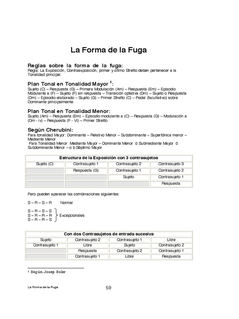 Forma de Fuga | PDF | Elementos de la música | Musicología