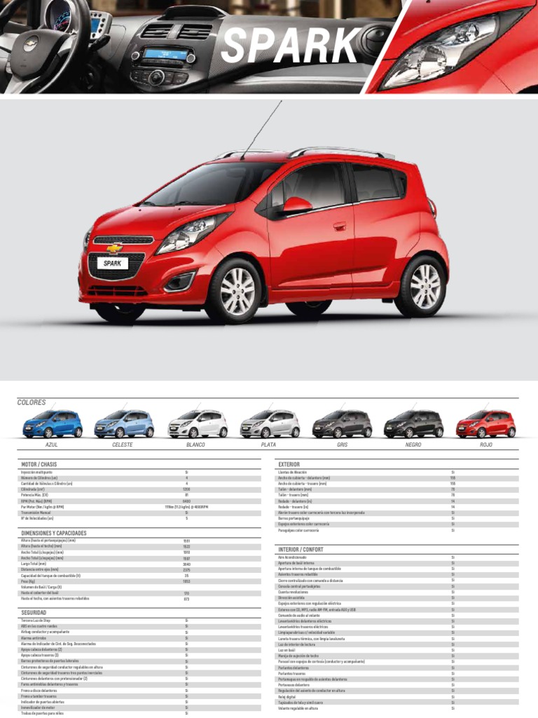 Dimensiones del Chevrolet Spark 2014 | PDF | Fabricantes de vehículos ...