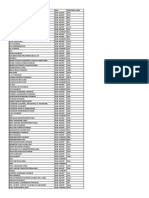 ATA Carnet Usage Guidelines in India | PDF | Customs | Cheque
