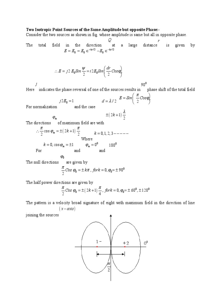 Two Isotropic Point Sources of The Same Amplitude But Opposite Phase | PDF