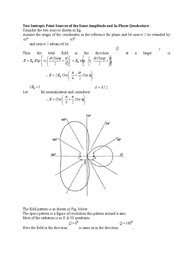 Two Isotropic Point Sources of The Same Amplitude and in | PDF