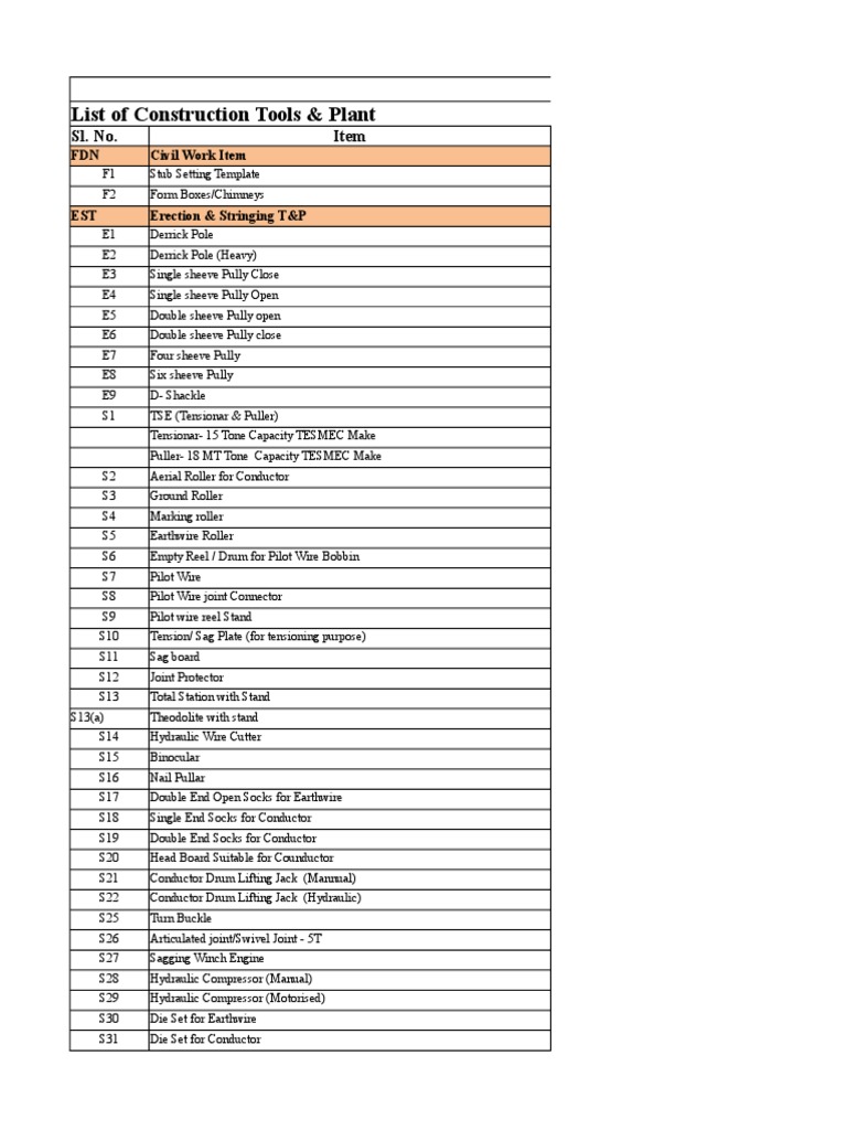 Transmission Line Work Tools | PDF | Manufactured Goods