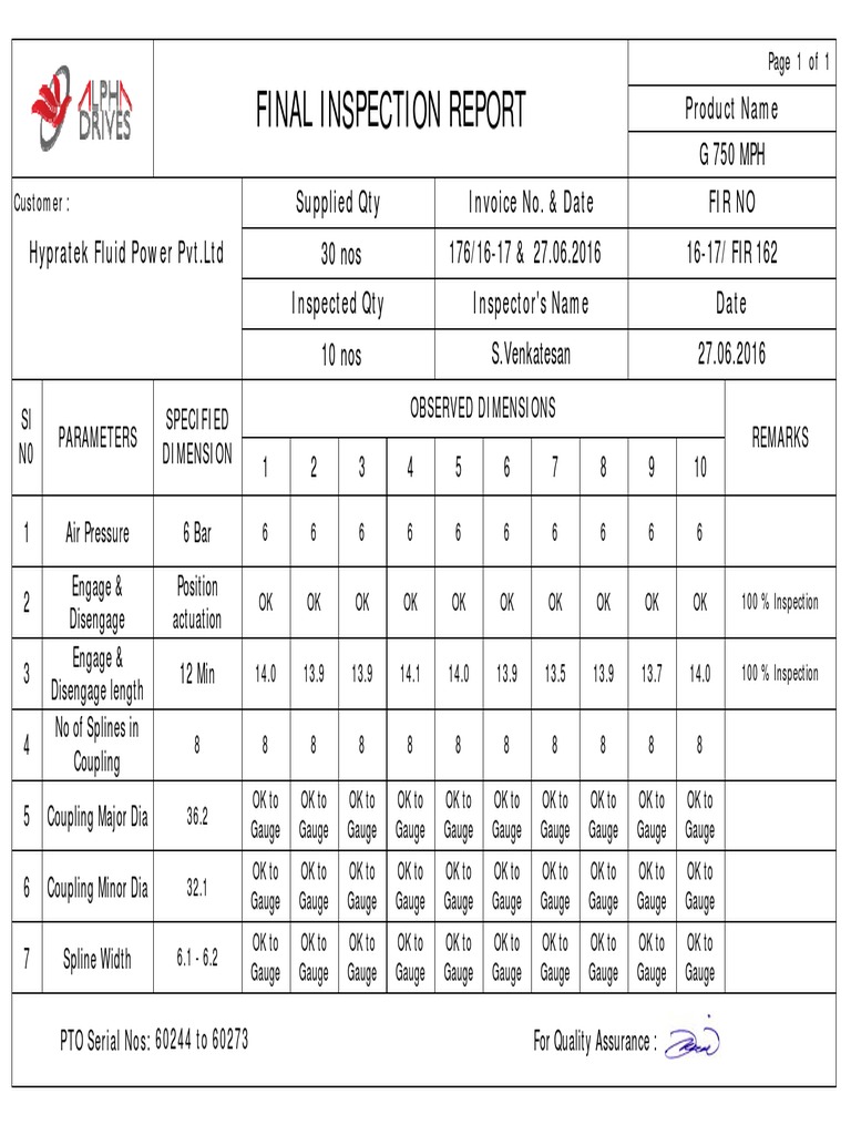 Final Inspection Report: Product Name | PDF
