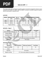 IMAT Past Papers with Answers | PDF