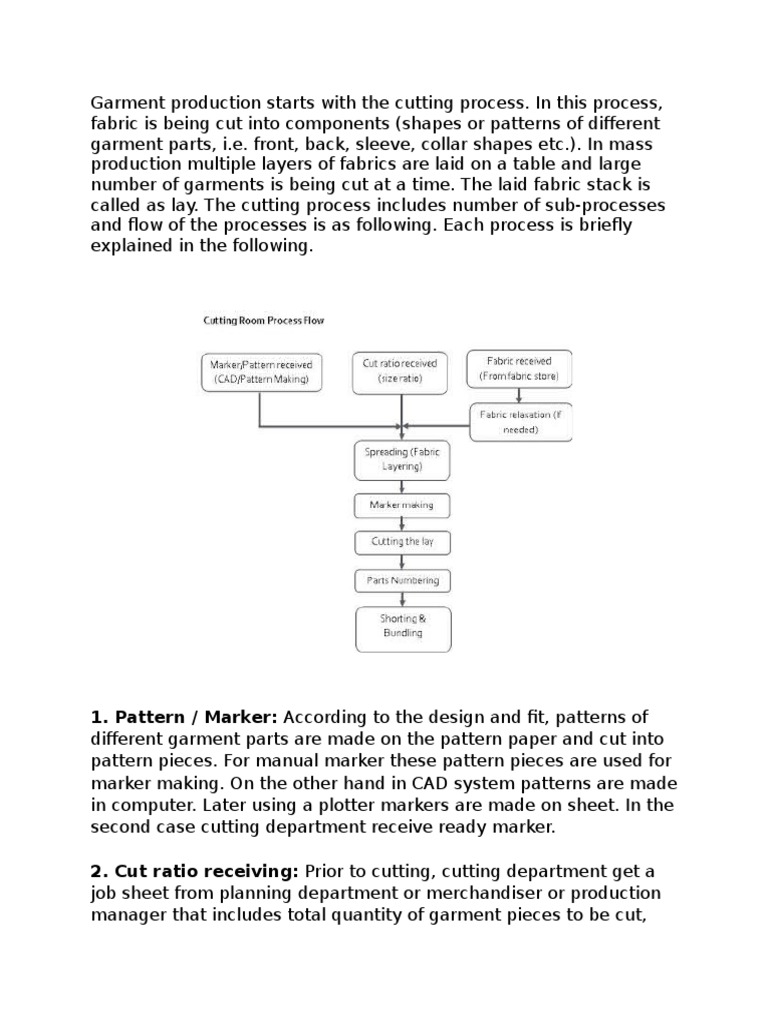 Garment Production Starts With The Cutting Process | PDF | Textiles ...