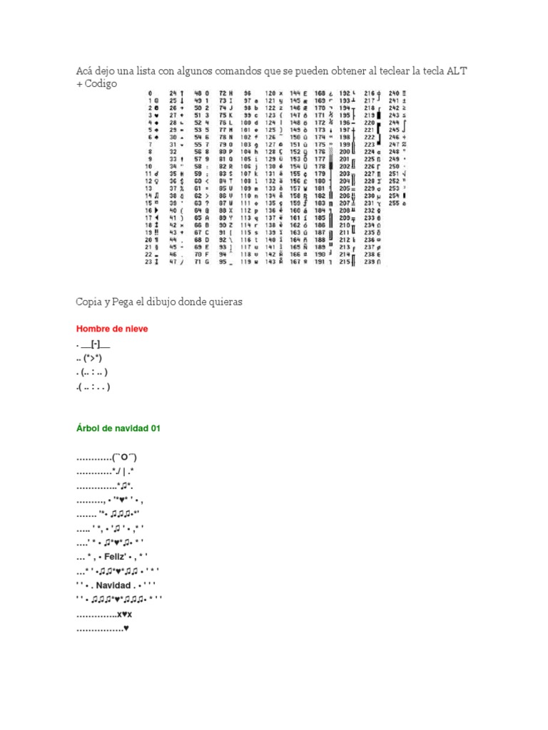 Acá Dejo Una Lista Con Algunos Comandos Que Se Pueden Obtener Al ...