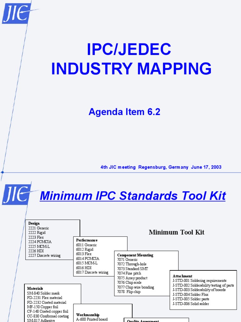 IPC Industry Mapping | PDF | Printed Circuit Board | Electrostatic ...