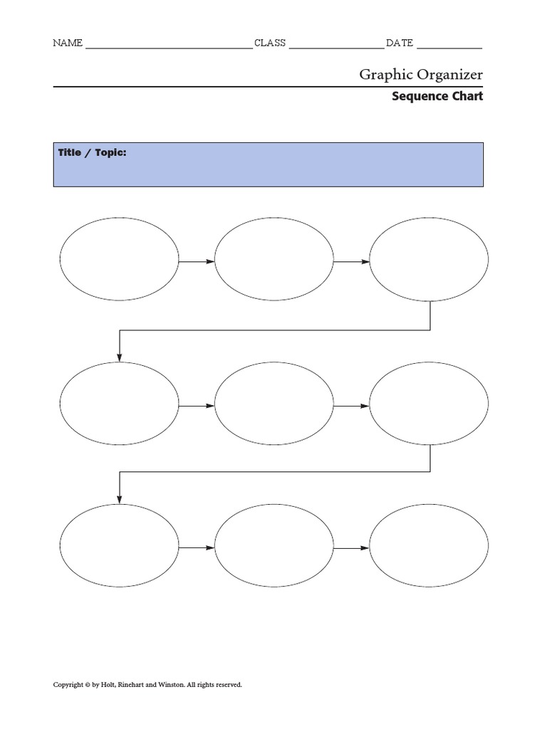 Sequence Chart | PDF