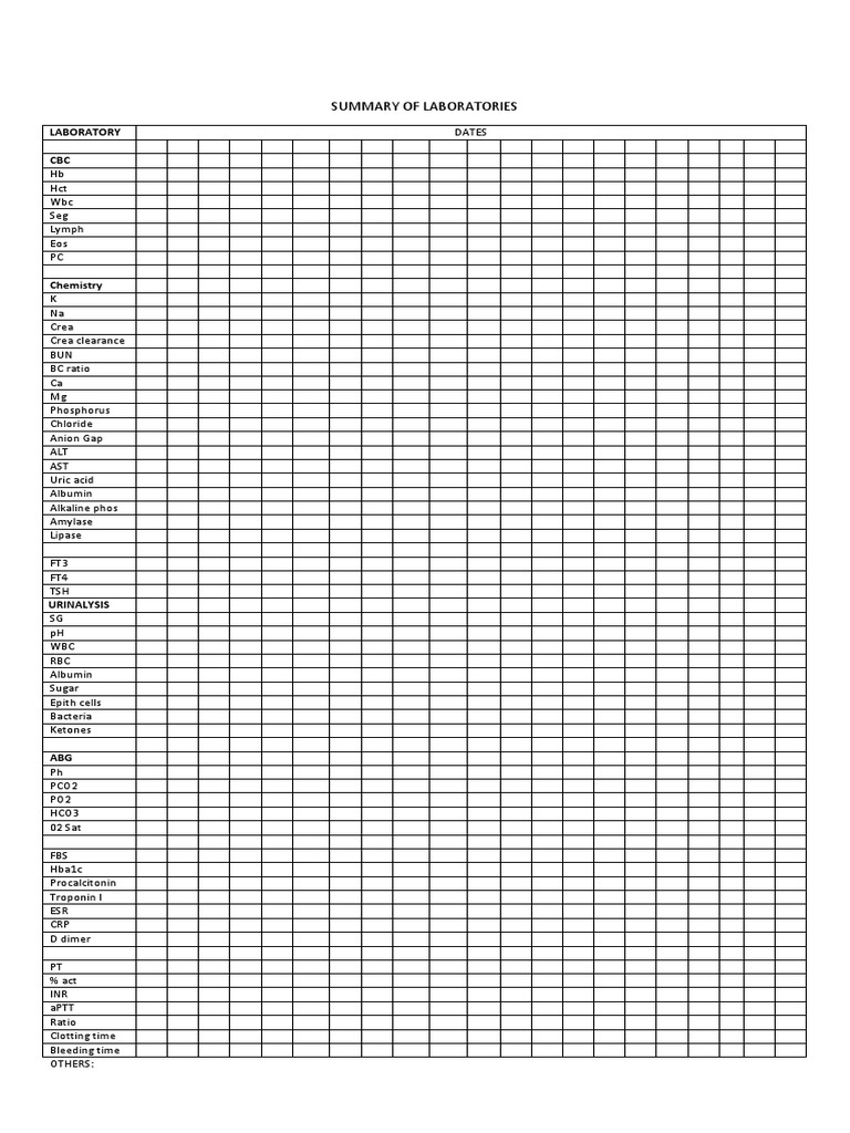 Lab Flow Sheet | PDF | Medical Specialties | Chemistry