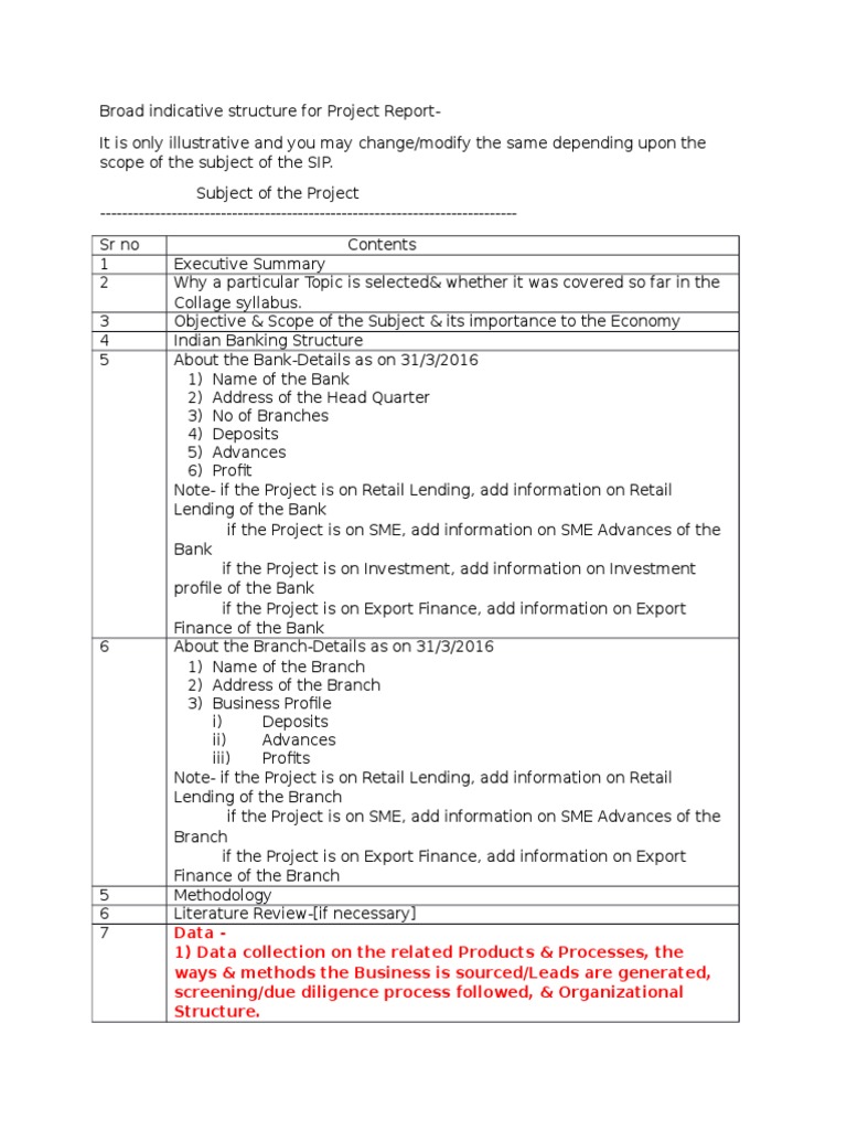 Project Report Format | PDF | Banks | Exports
