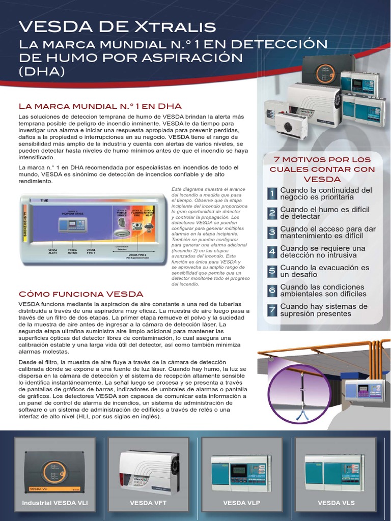 VESDA | PDF | Software | Red de computadoras