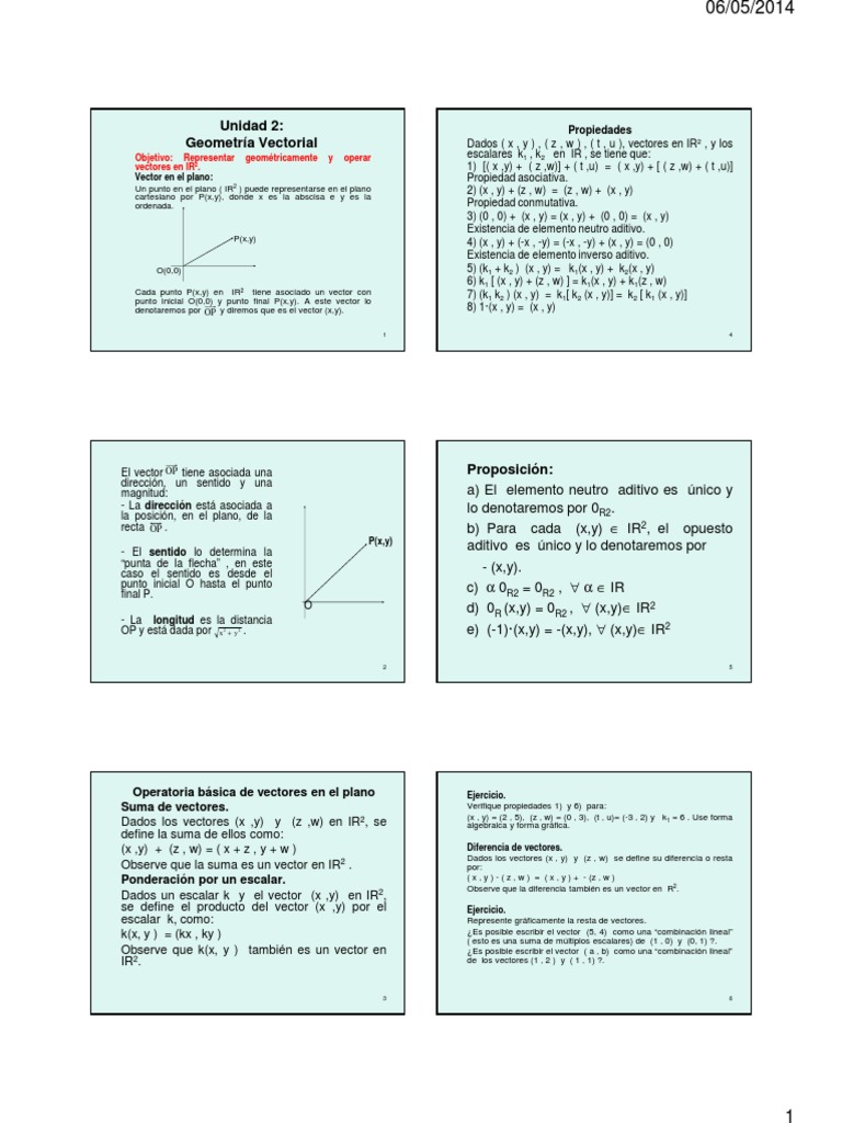 Geometria Vectorial. Aplicaciones Del Algebra Lineal | PDF | Vector Euclidiano | Espacio vectorial
