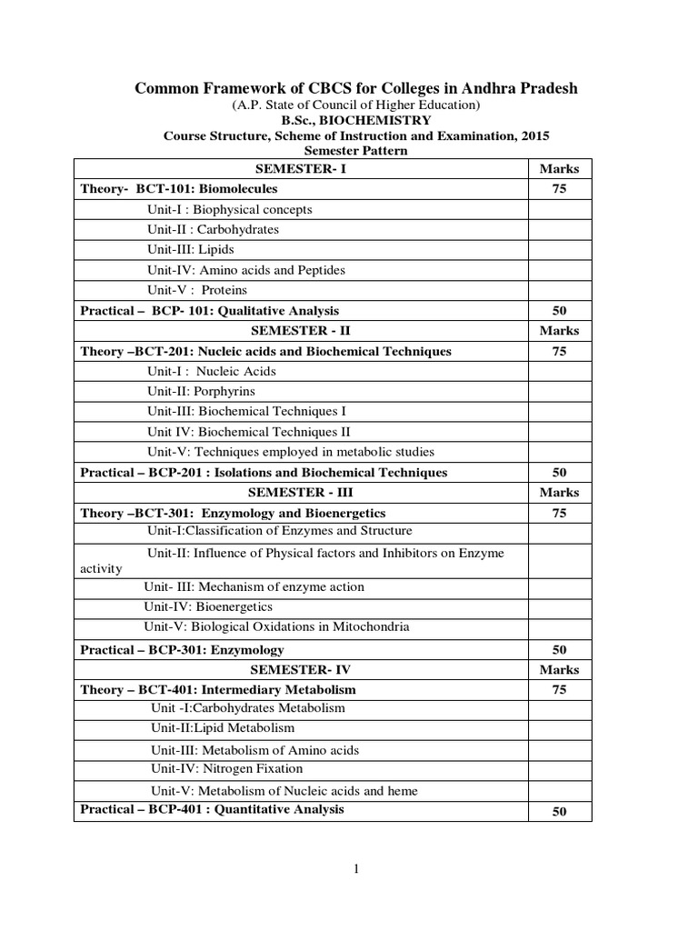 BSC Biochemistry Syllabus CBCS | PDF | Molecular Cloning | Metabolism