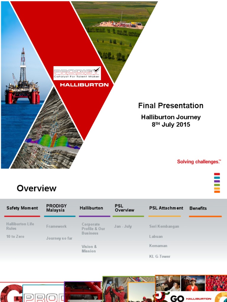 Halliburton Final Presentation | PDF | Halliburton | Business