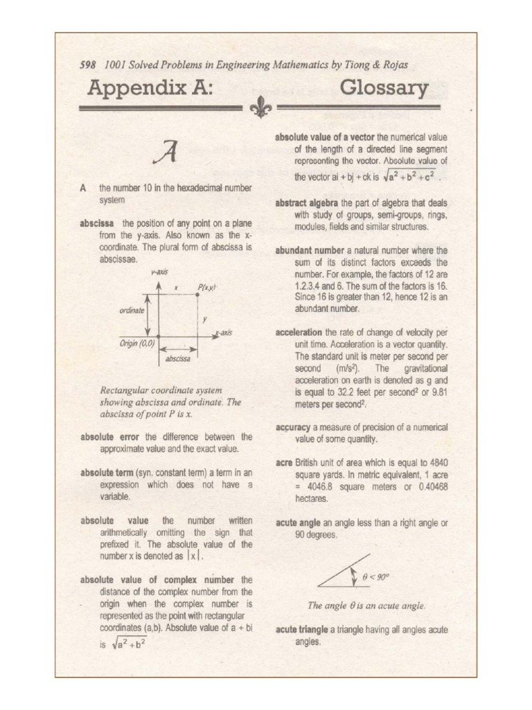 1001 Solved Problems in Engineering Mathematics [Appendix a. Glossary]